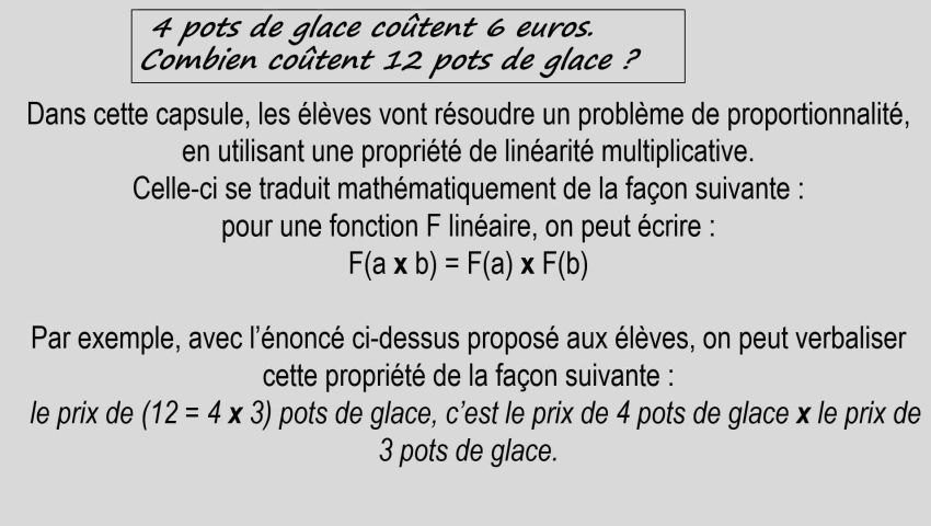 Rdp et schéma en barre Proportionnalité X professeur P2 - Cycle-3 Éducatif
