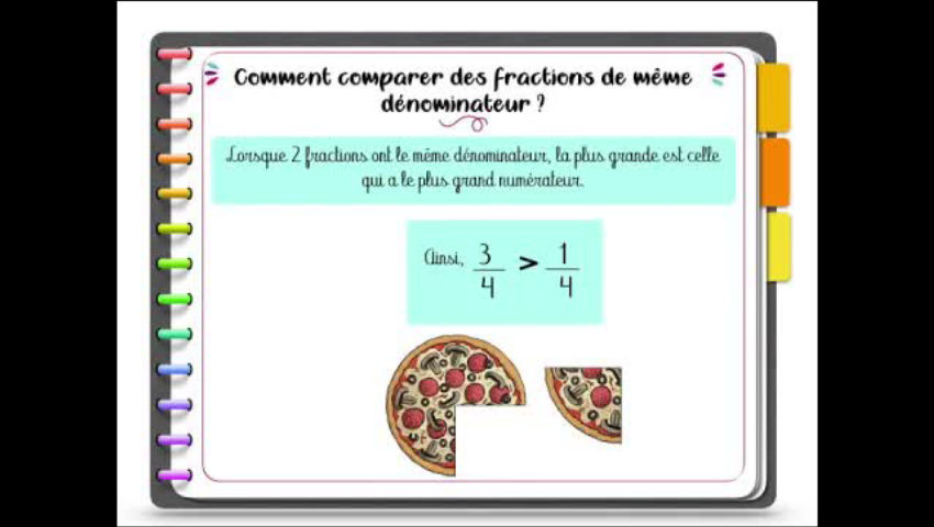 Num7 / ranger et comparer des fractions - Cycle-3 Éducatif