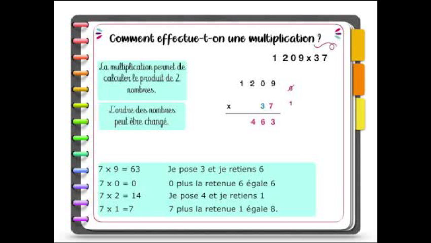 Multiplier par un nombre à plusieurs chiffres - Cycle-3 Éducatif