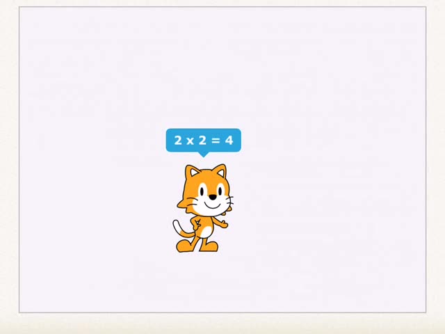 Le chat fait des tables de multiplications - Cycle-3 Éducatif Le chat fait des tables de multiplications - Cycle-3 Éducatif