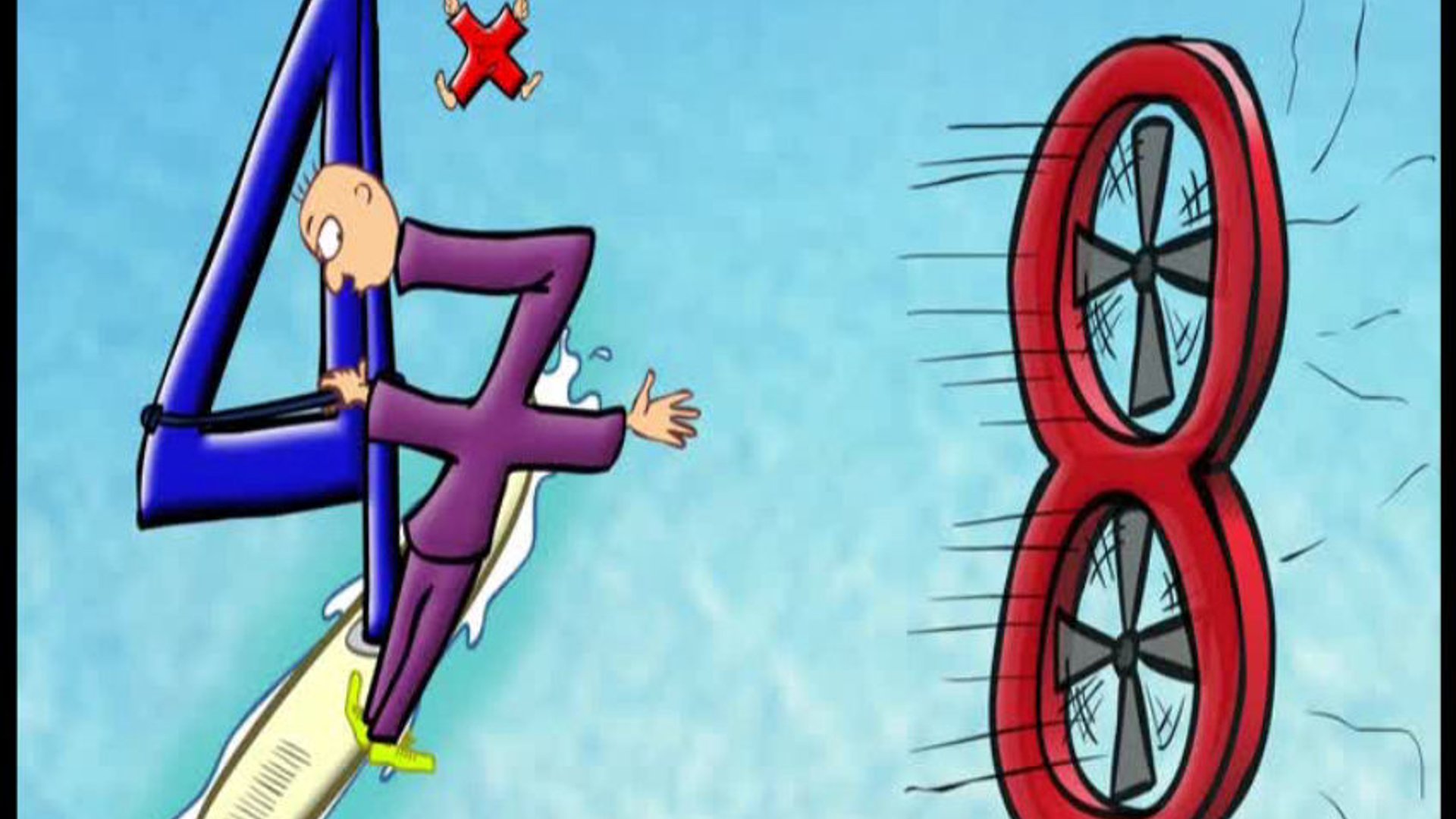 Multimalin:les tables de multiplication - Cycle-3 Éducatif